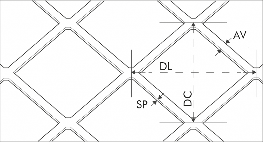 Square Mesh - Actis Furio