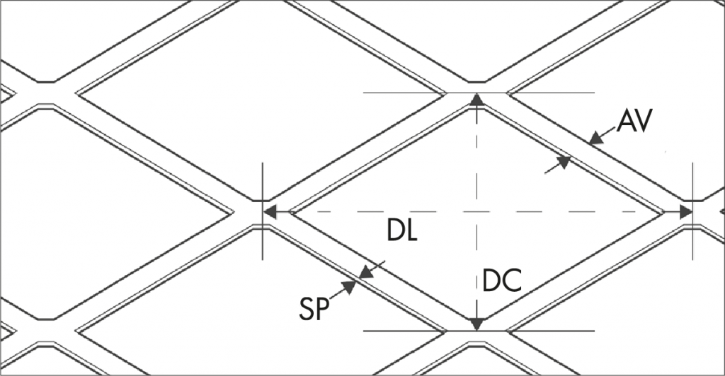 Malla Romboidal - Actis Furio
